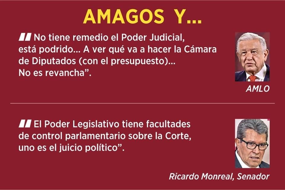 Viene La Venganza Ahorcar A La Corte